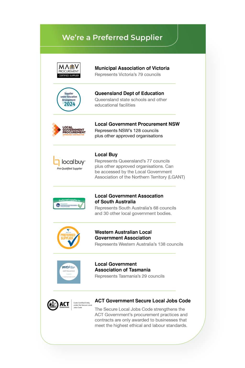 Preferred Supplier - Landmark Products