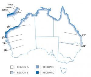 Five things to know about wind ratings - Landmark Products