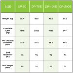 Diamond Piers: The best choice for foundation systems - Landmark Products